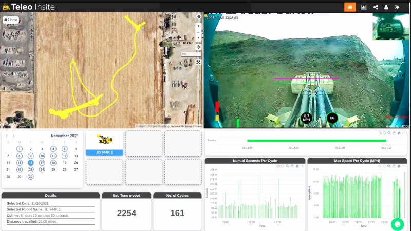Remote Machine Control with Teleo | Dobbs Equipment